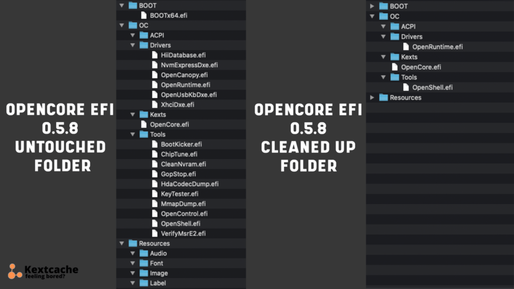 [GUIDE] Make Intel 700$ Hackintosh Build Using OpenCore Bootloader | Kextcache