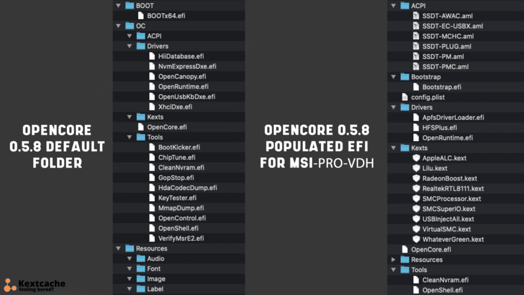 [GUIDE] Make Intel 700$ Hackintosh Build Using OpenCore Bootloader | Kextcache