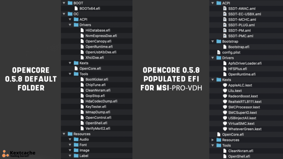 [GUIDE] Make Intel 700$ Hackintosh Build Using OpenCore Bootloader ...